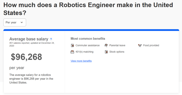Udacity Robotics Software Engineer Nanodegree Review 2026