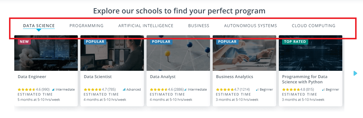 An Honest Udacity Review 2022| Best Online Coding Platform?