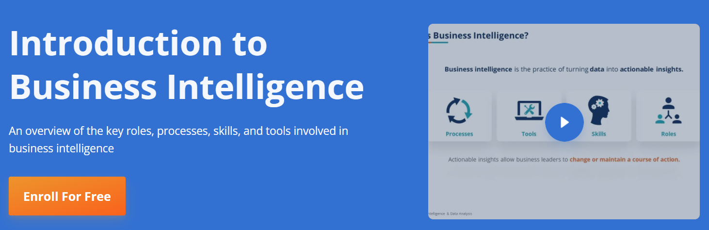 100+ Corporate Finance Institute Free Courses 2022