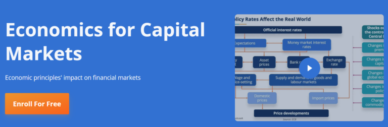 100+ Corporate Finance Institute Free Courses 2022