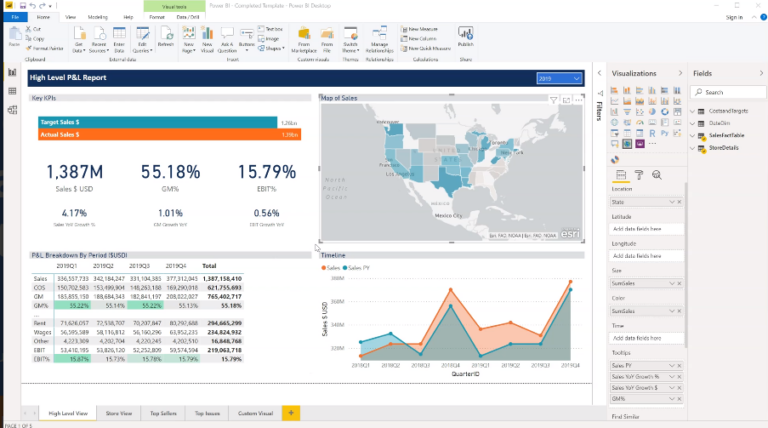 An Honest CFI BIDA Review 2024- Is BIDA Worth It?