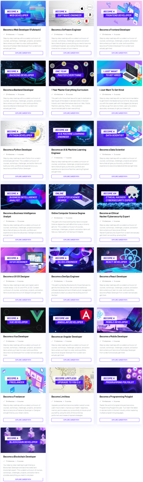 Zero to Mastery Honest Review - Is it Really Worth It?