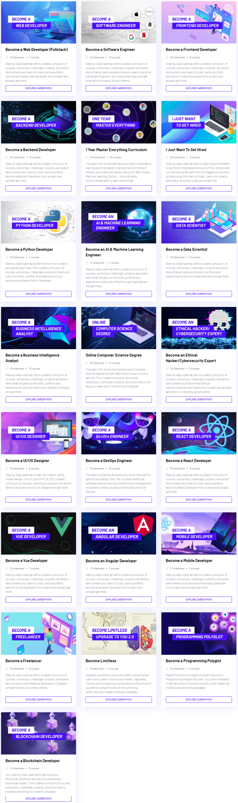 Zero to Mastery Honest Review - Is it Really Worth It?