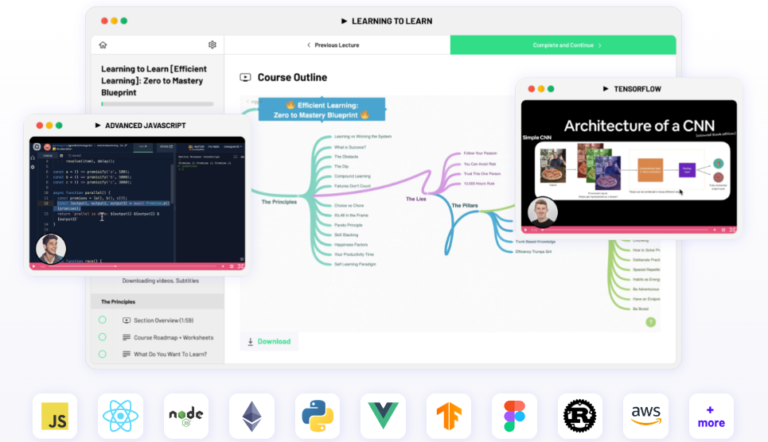 Zero to Mastery Honest Review - Is it Really Worth It?