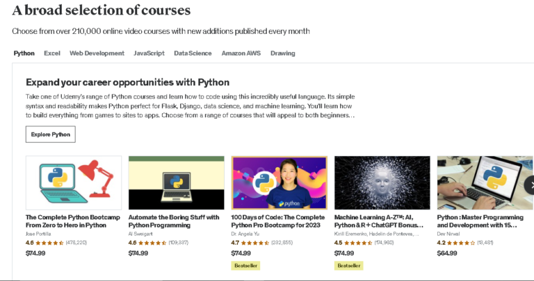 How Much Does Udemy Cost? The Ultimate 2023 Pricing Guide